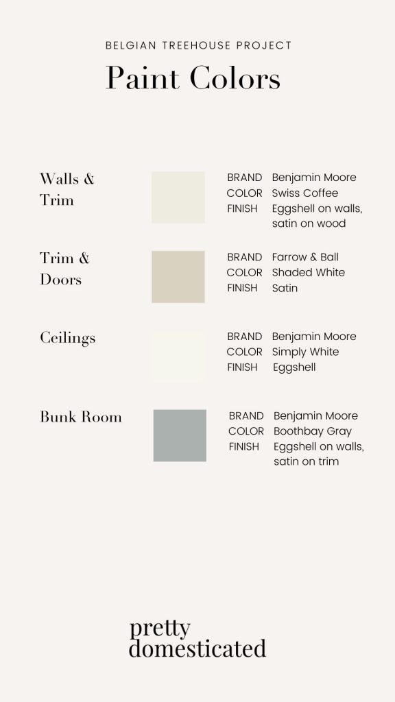 Creating a Home Color Palette - Pretty Domesticated